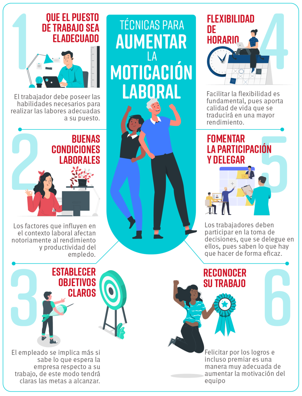 Definicion De Motivacion Laboral - Ripo